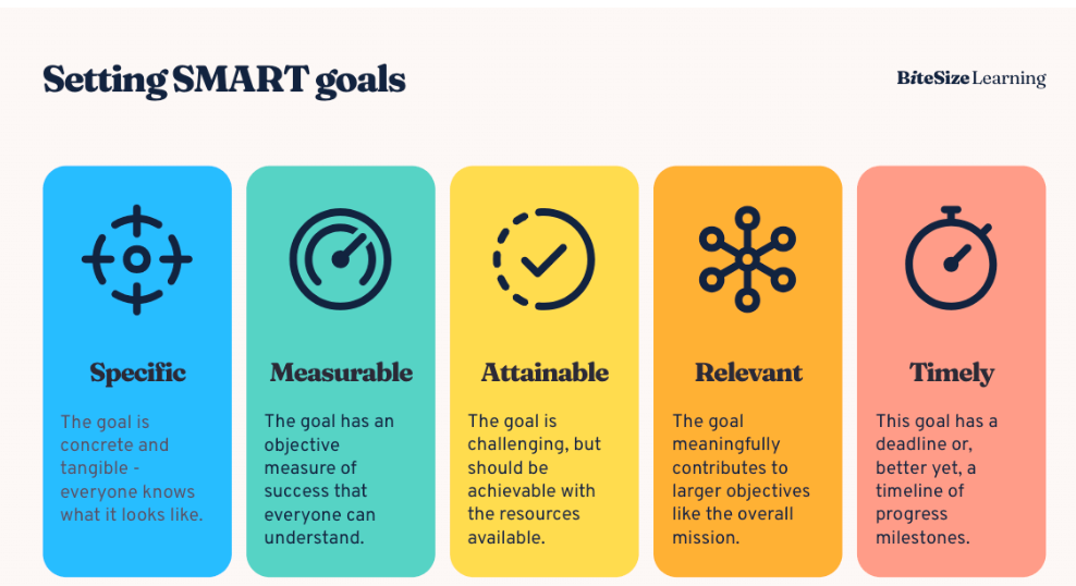 Tips for a Successful Media Partnerships & Collaboration